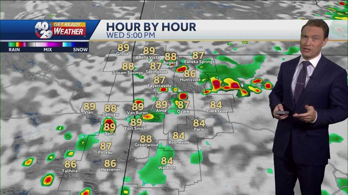 More spotty showers and storms into tonight & Thursday