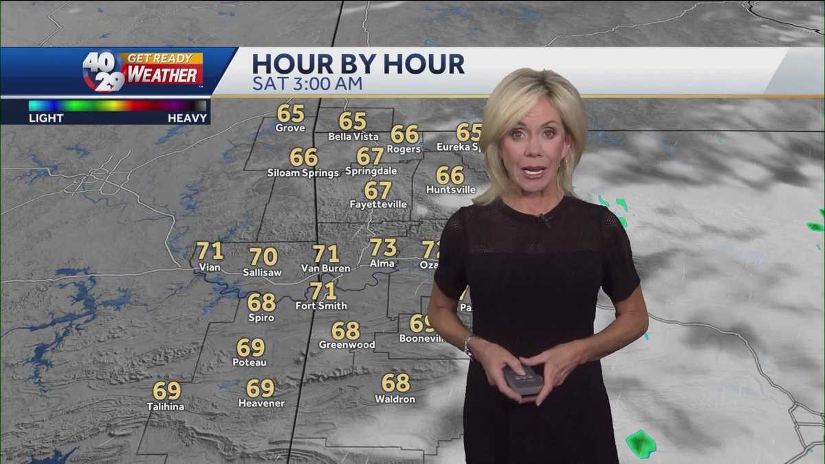 Another Hot Weekend Ahead