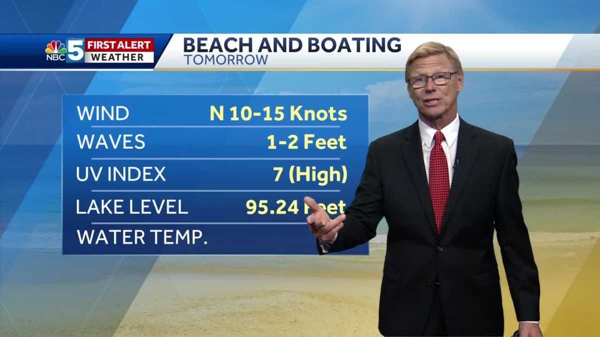 Video: Tom Messner is looking at lots of sun. 8.13.19