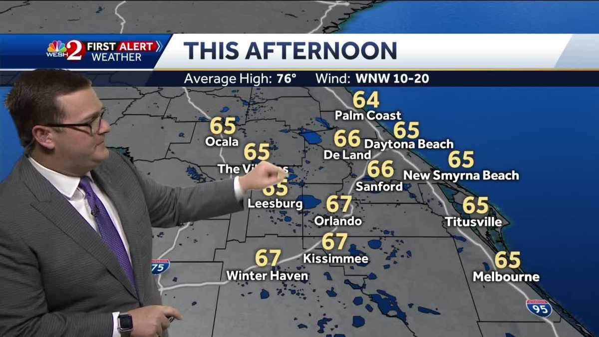 Wonder weekend forecast