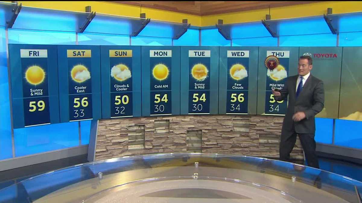 Glorious fall weekend to enjoy