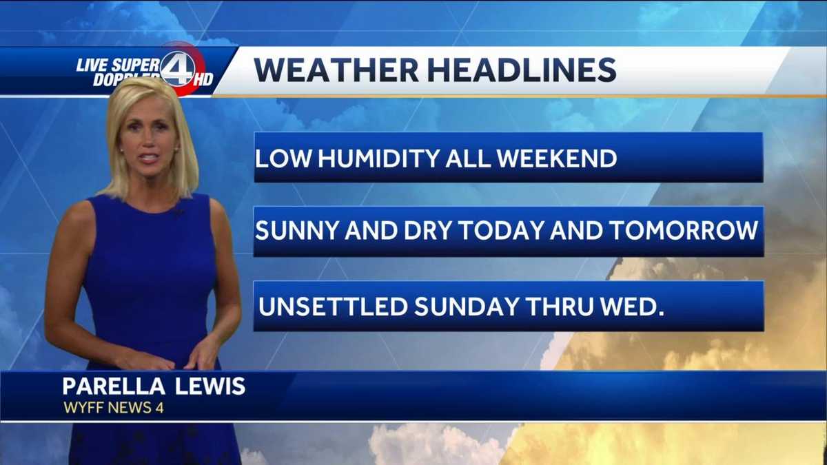 Videocast: Nice weekend weather
