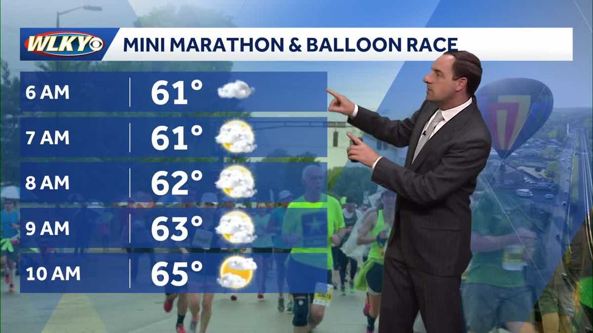 Rain ending leading to dry weather for marathon