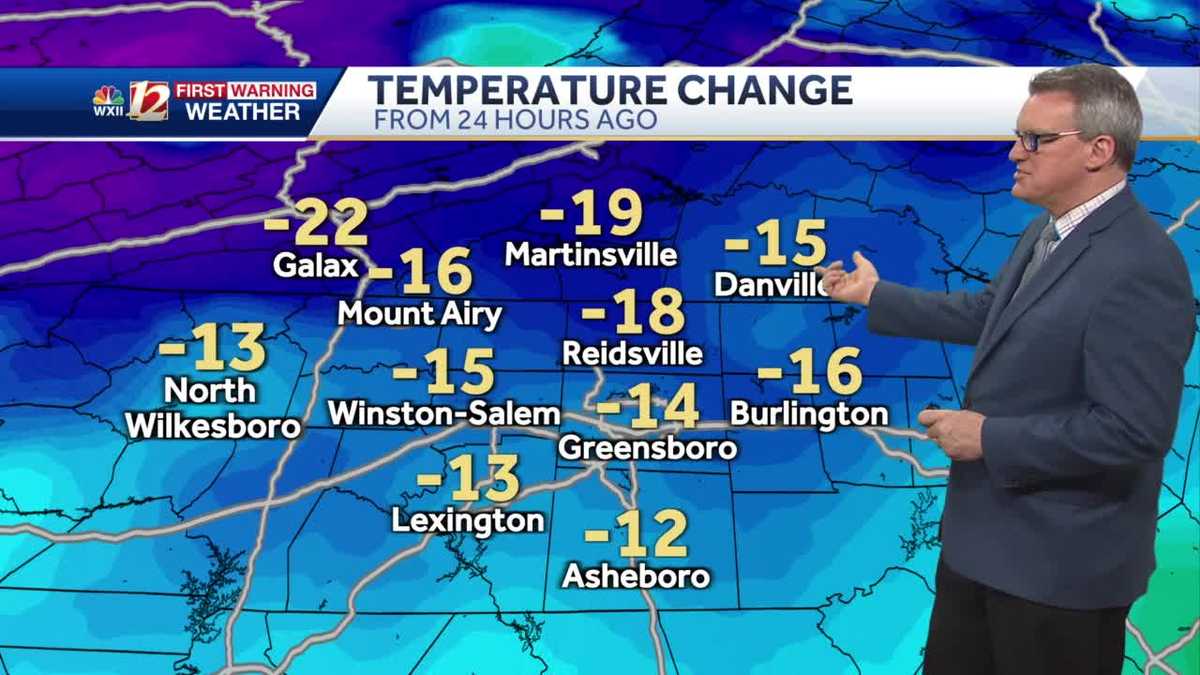 WATCH: March weather back Tuesday, rain returns tonight