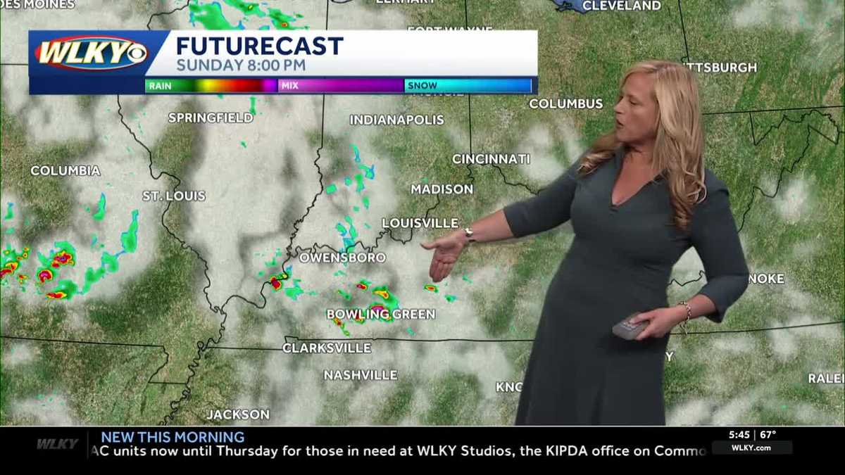 Mild temps, isolated storm chances for the weekend