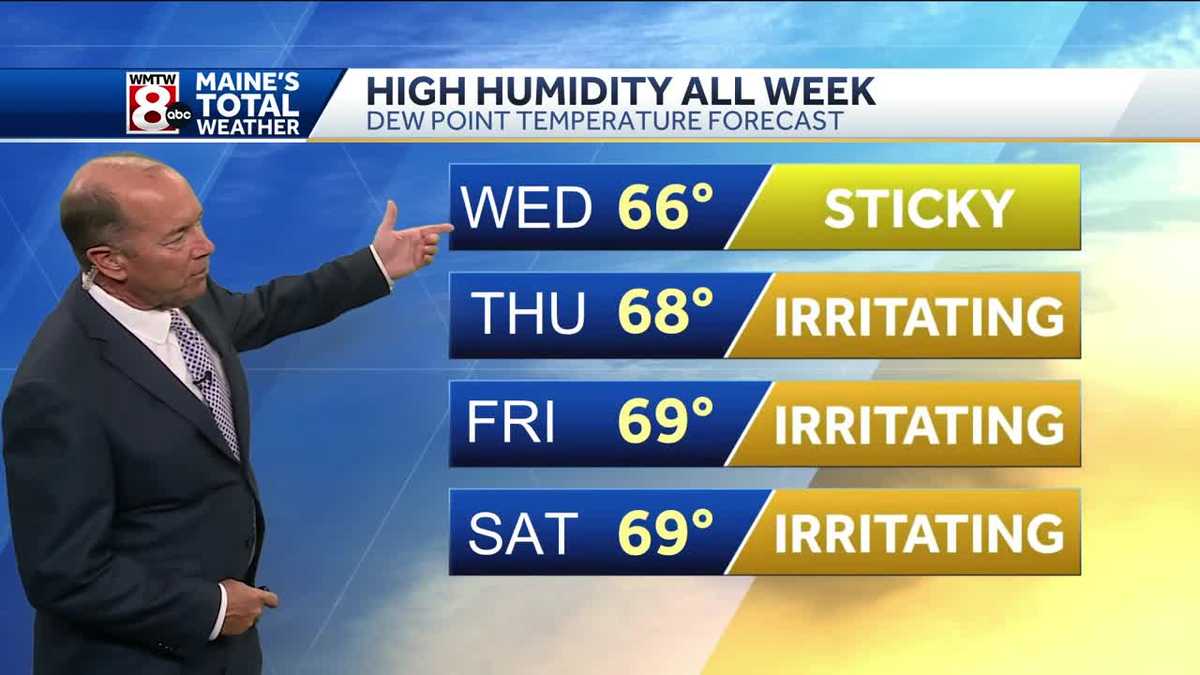 Another day of warm and muggy weather ahead