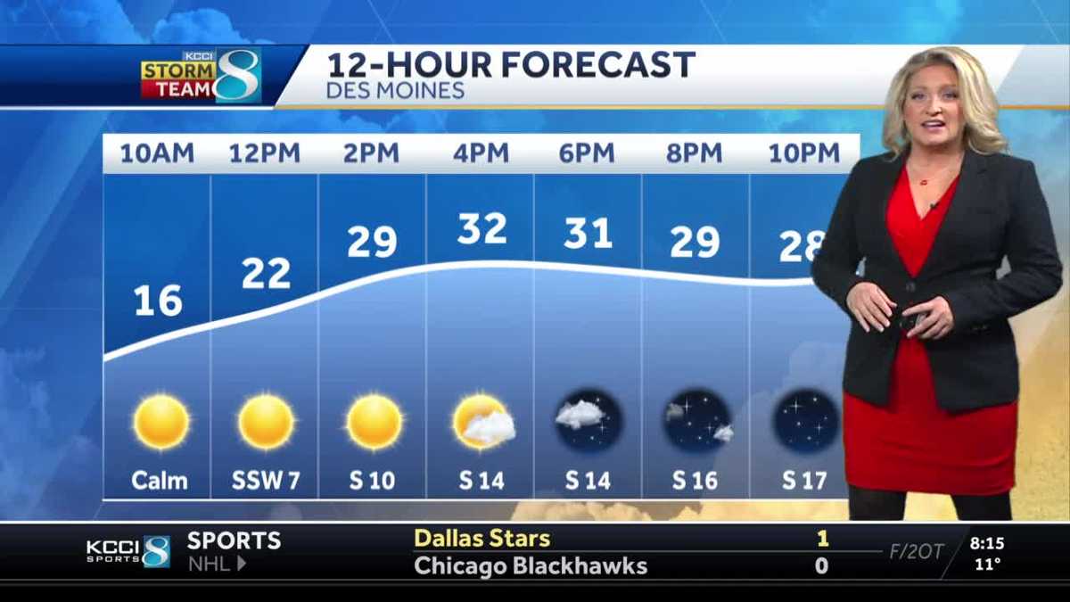 Videocast: From Winter to Spring and Back