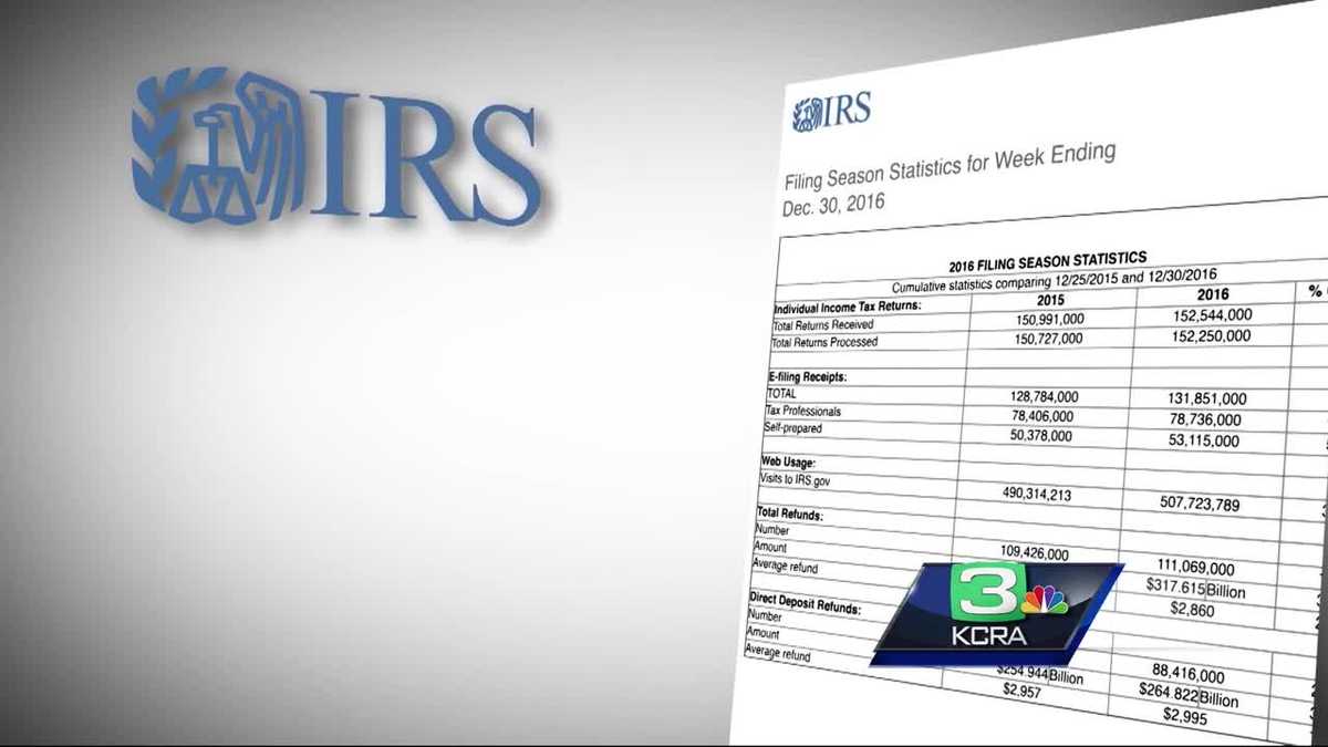 Consumer Reports: Simple tax solutions