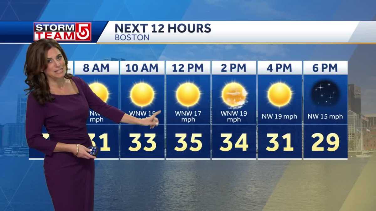 Video: Sunny day, temperatures steady in low 30s