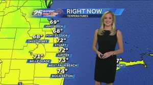 Taylor Grenda's Video Forecast