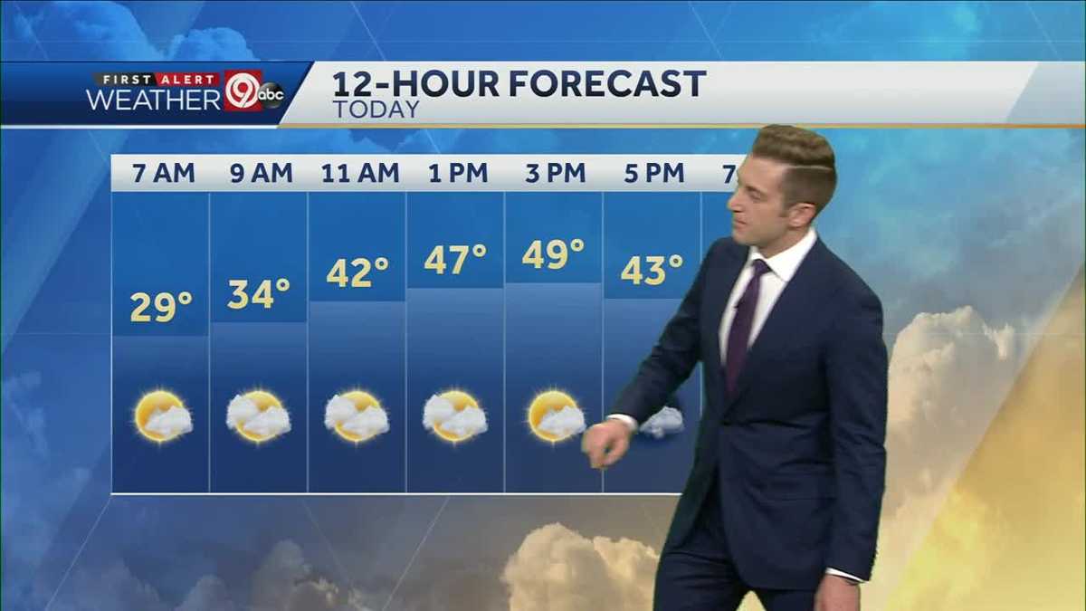 Cool, cloudy Wednesday -- monitoring light snow chances for Thursday