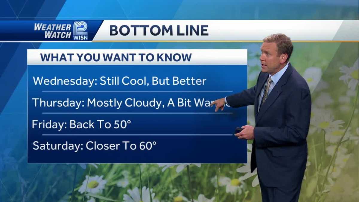 Videocast: Better Weather Ahead