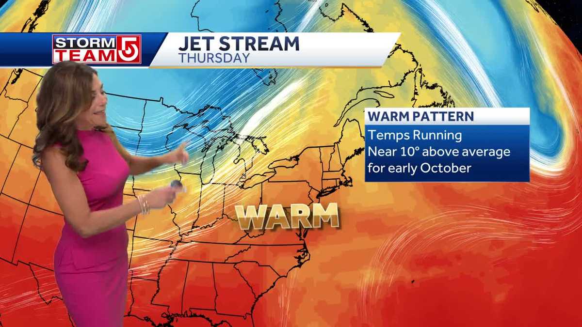 Video: Sun and above average temps