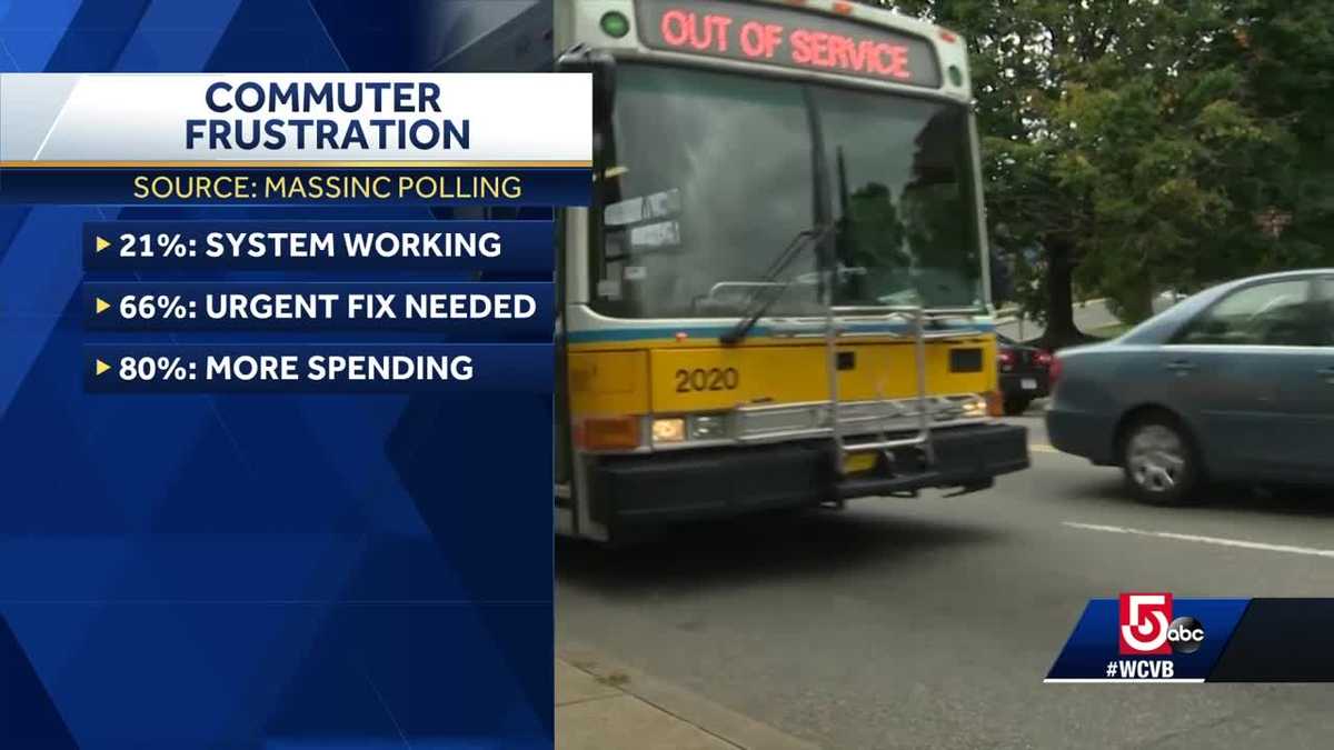 Poll shows commuter frustration