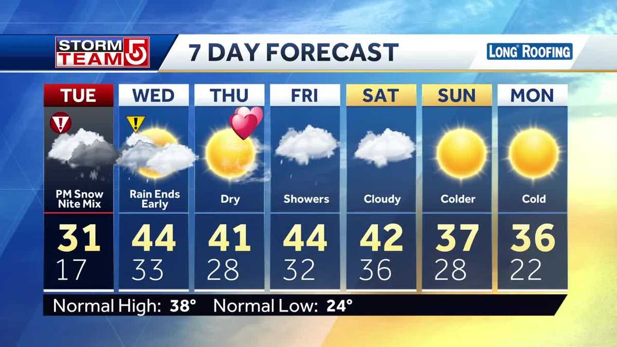 Video: Snow comes in hard 1 pm to 3 pm