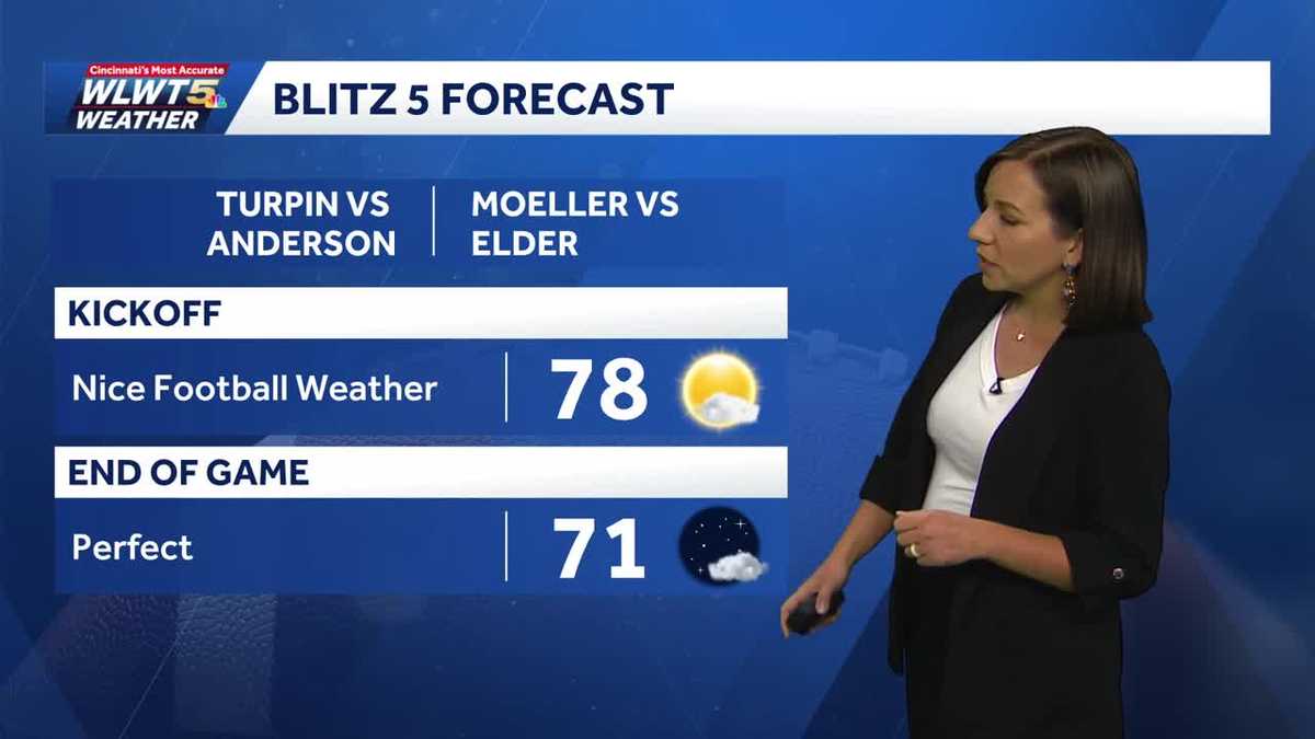 Perfect Friday Night Football forecast across Cincinnati