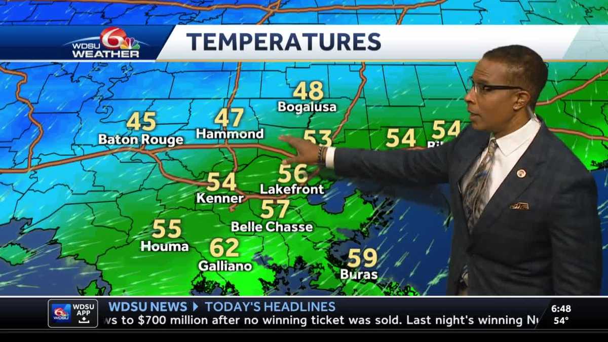 A cool and rainy Thursday