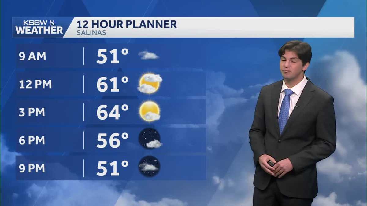 Cloudy start after light overnight rain in Monterey County
