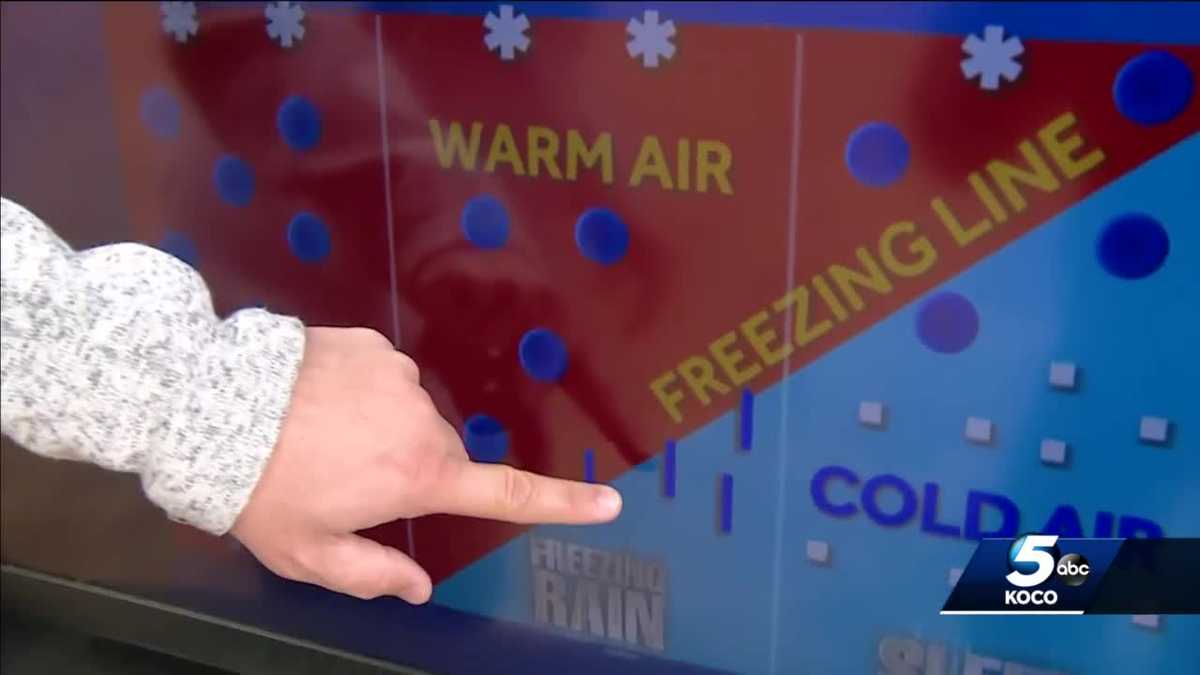 Oklahoma winter weather impact preview into upcoming storm