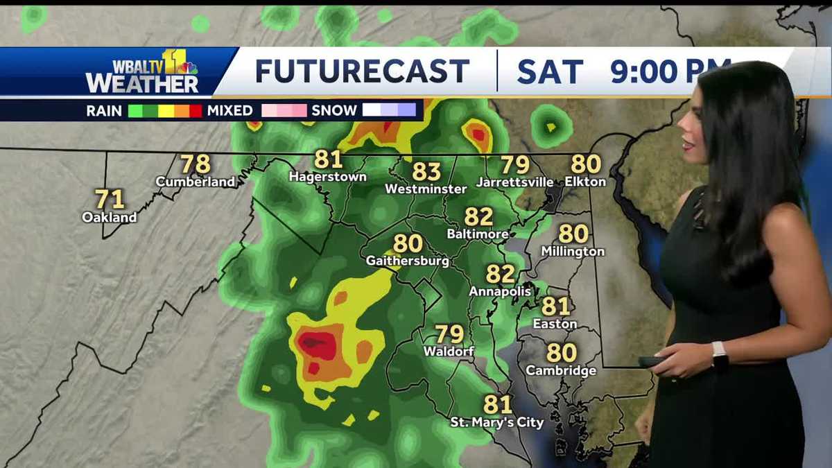 Humid Friday with high heat index, rainy for the weekend