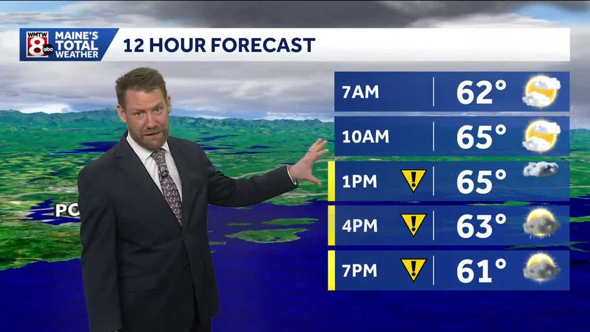 Tracking scattered showers