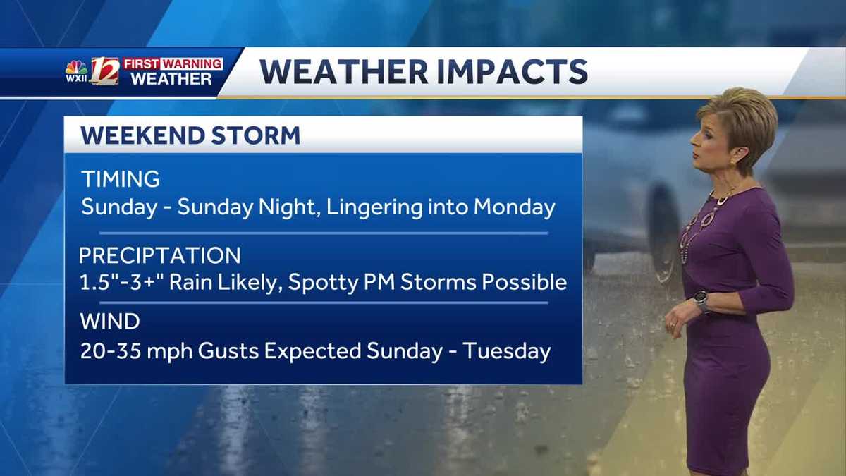 WATCH: Mild Friday, rainy Sunday