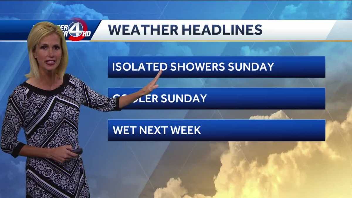 Videocast: Parella's Weekend Forecast