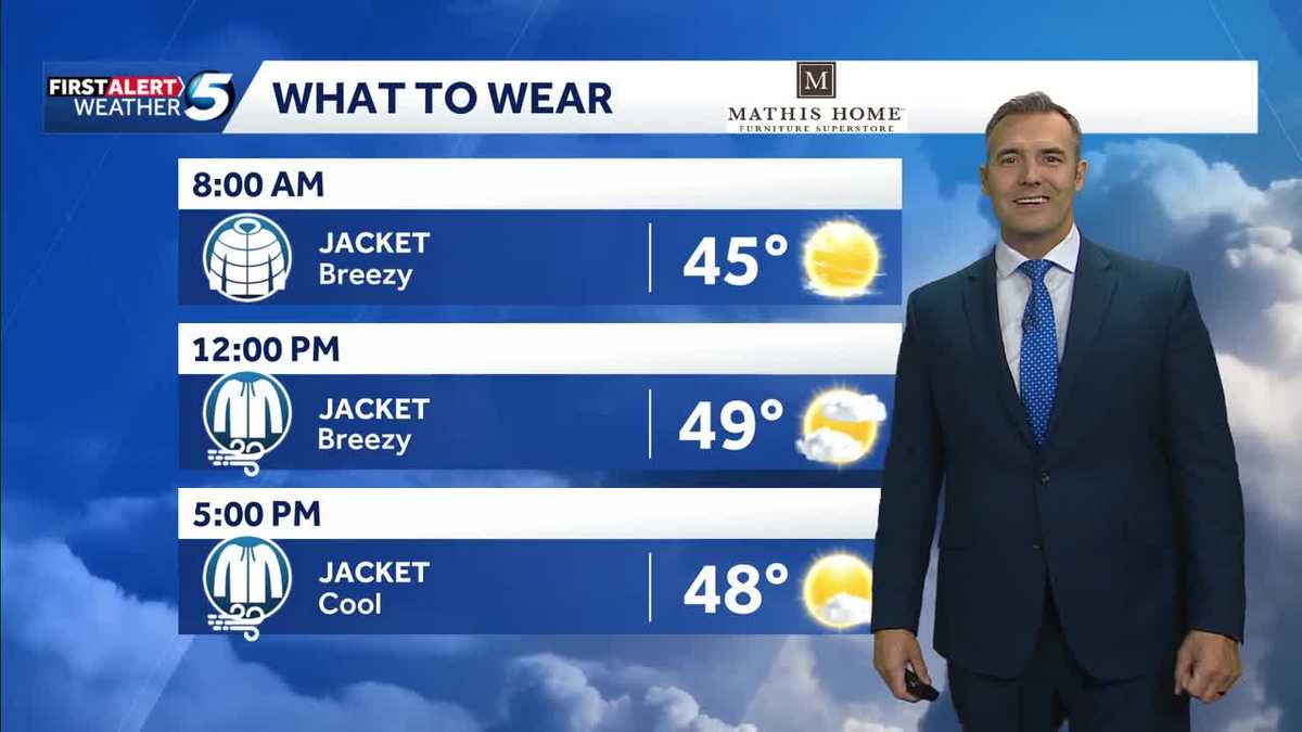 What to Wear Forecast: Oklahoma to feel cold breeze today