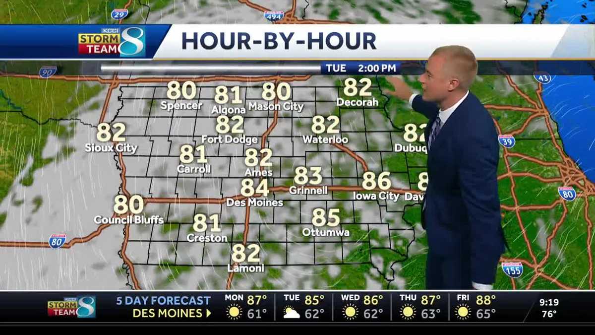 Iowa weather: More sunshine, more heat this week