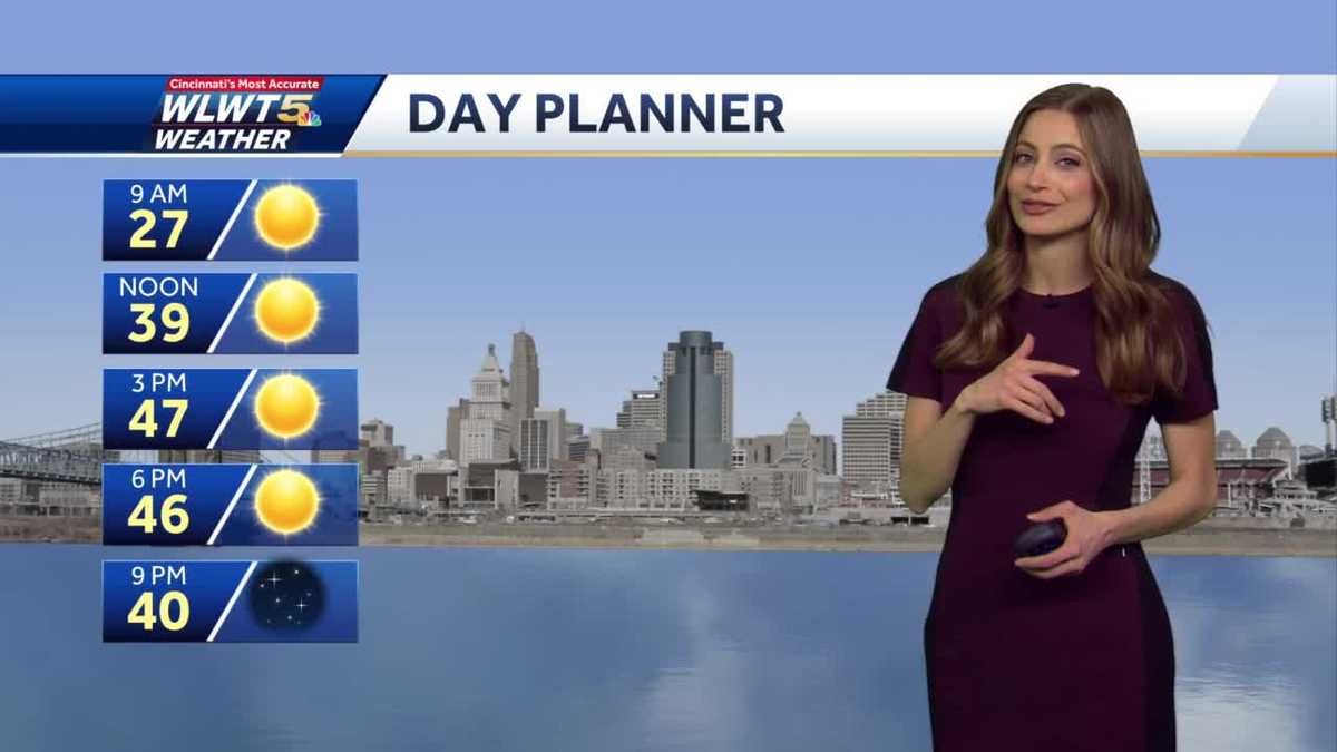 Chilly again today; weekend warm up on the way