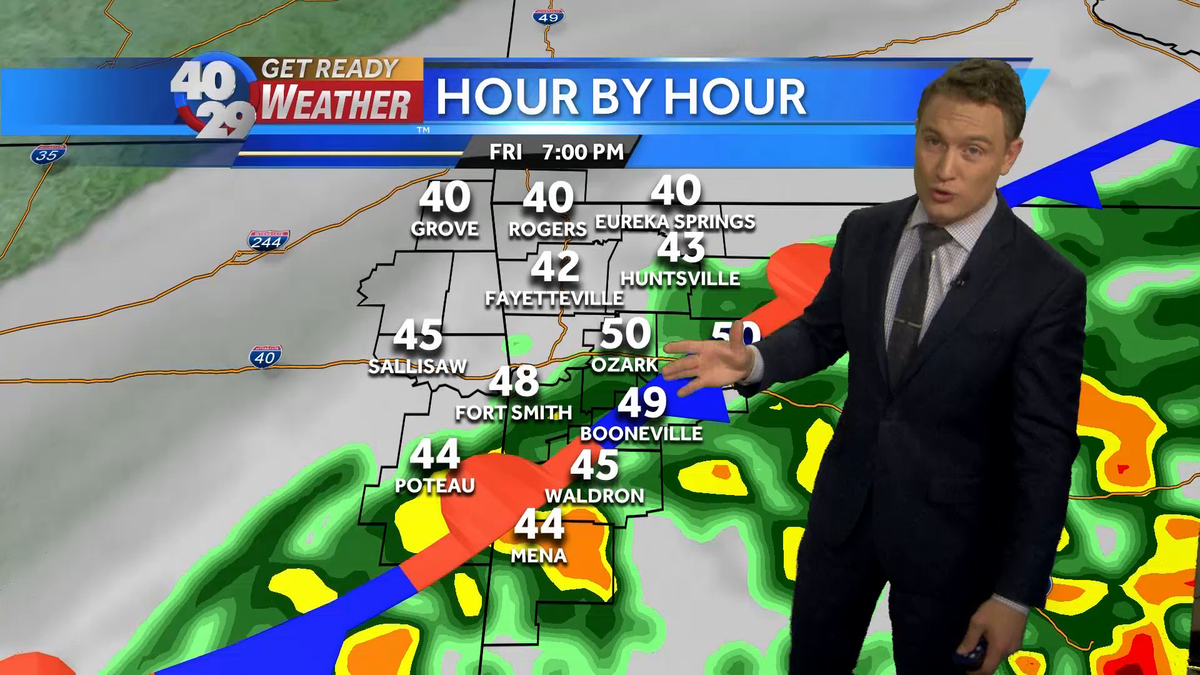 Holiday weekend weather forecast