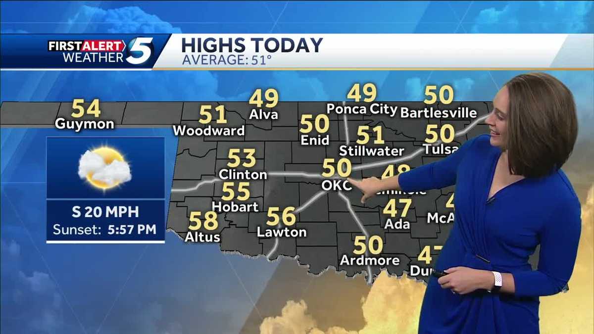 Forecast Warmer But Windy Thursday