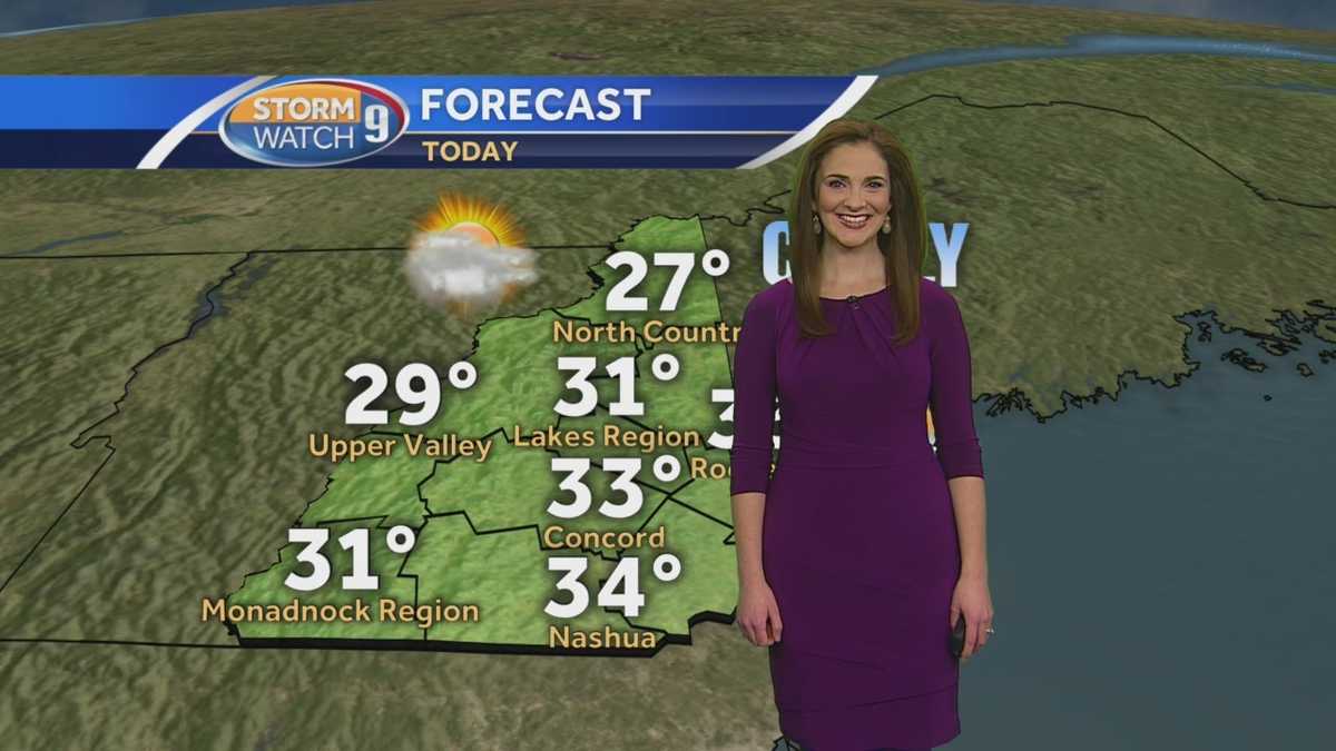 Cold, breezy day ahead
