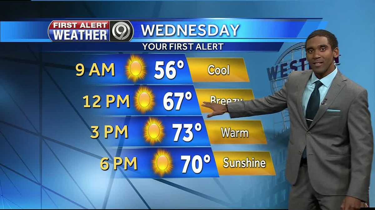 First Alert: Beautiful weather to repeat for your Wednesday