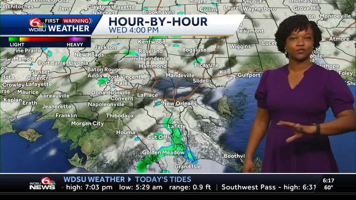 Slightly warmer day but timing out showers for later