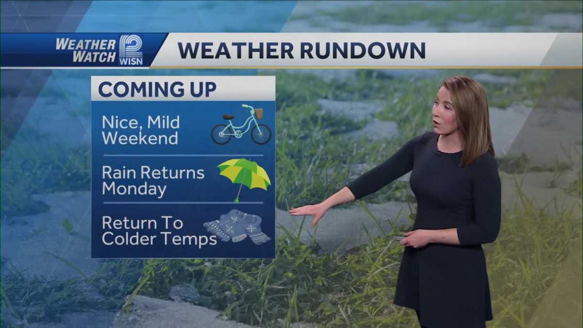 Weather: Mild March weekend