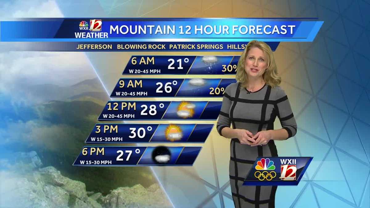 WATCH Michelle's Forecast: Mountain Snow Showers, Cold Blast, and Late ...