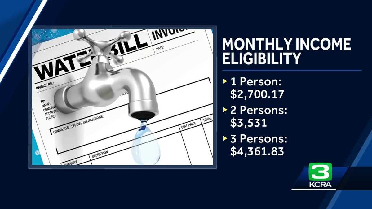 California program extended to help residents pay water bill
