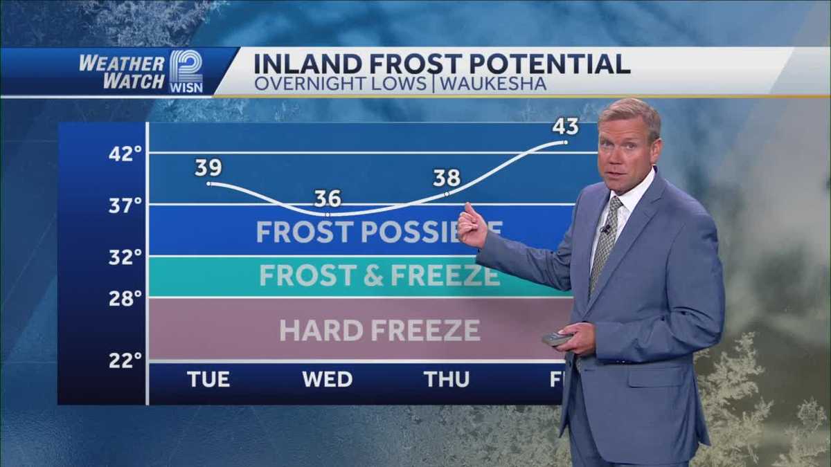 Weather: Cold & Quiet Week