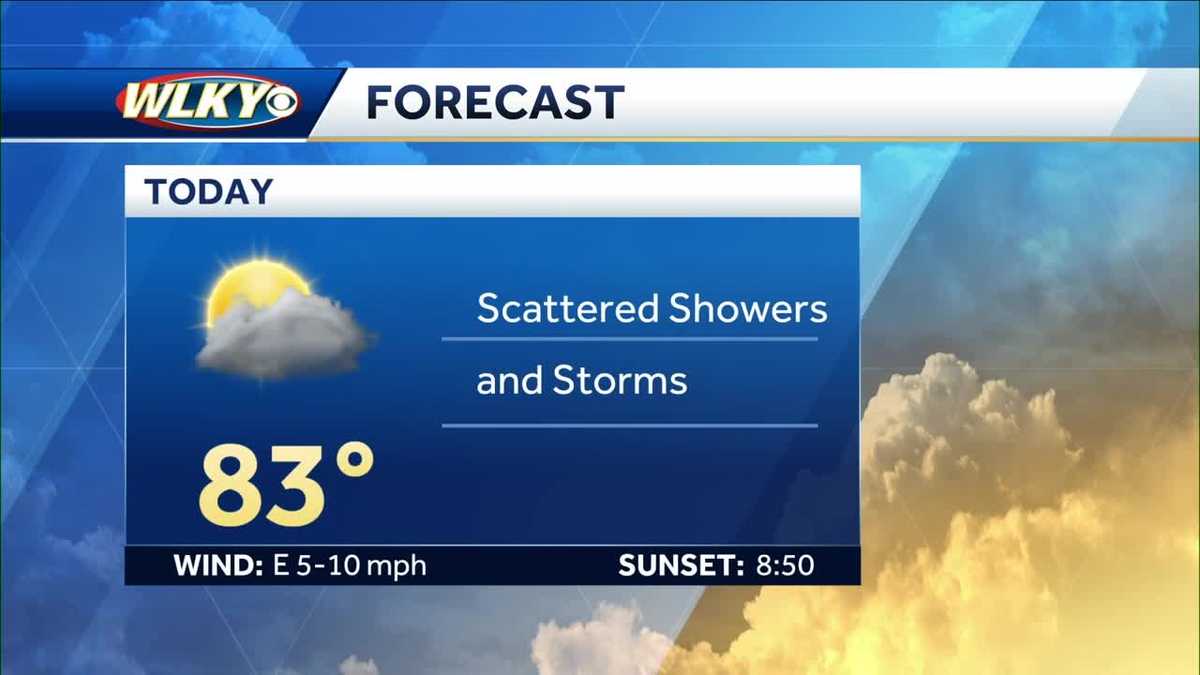Saturday Forecast