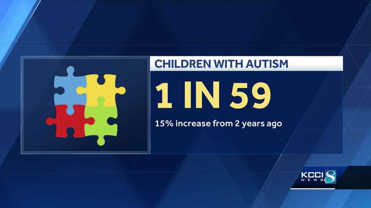 New CDC numbers show Autism cases on the rise