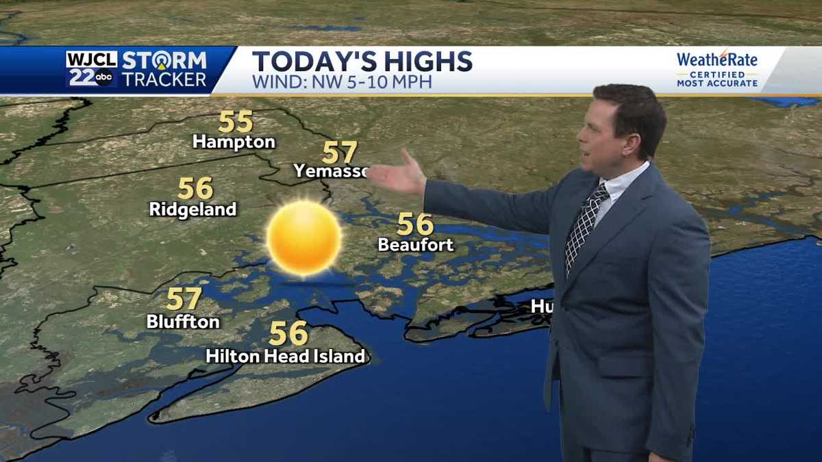 Sunny today & cool with chilly weather on the way by the weekend
