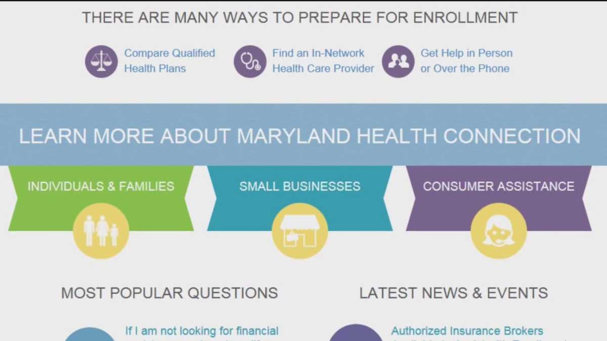 Staggered rollout to open health exchange Staggered rollout to open health exchange