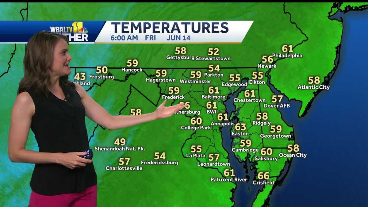 Windy start to Friday