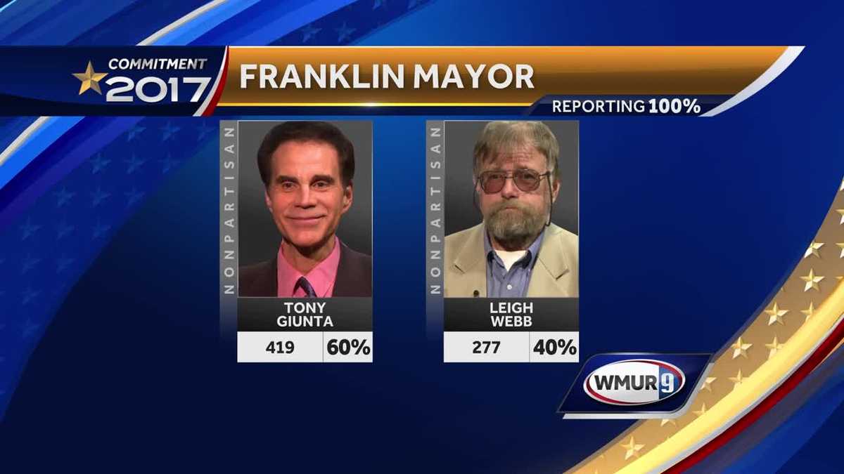 Former Franklin mayor re-elected