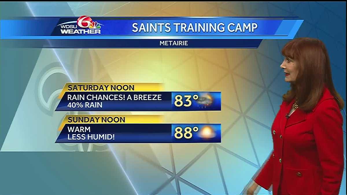 Friday Night: Off and on rain Saturday