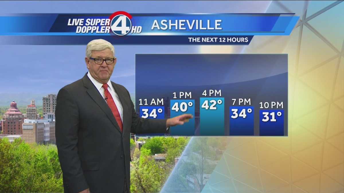 Dale Gilbert's forecast for November 28, 2014