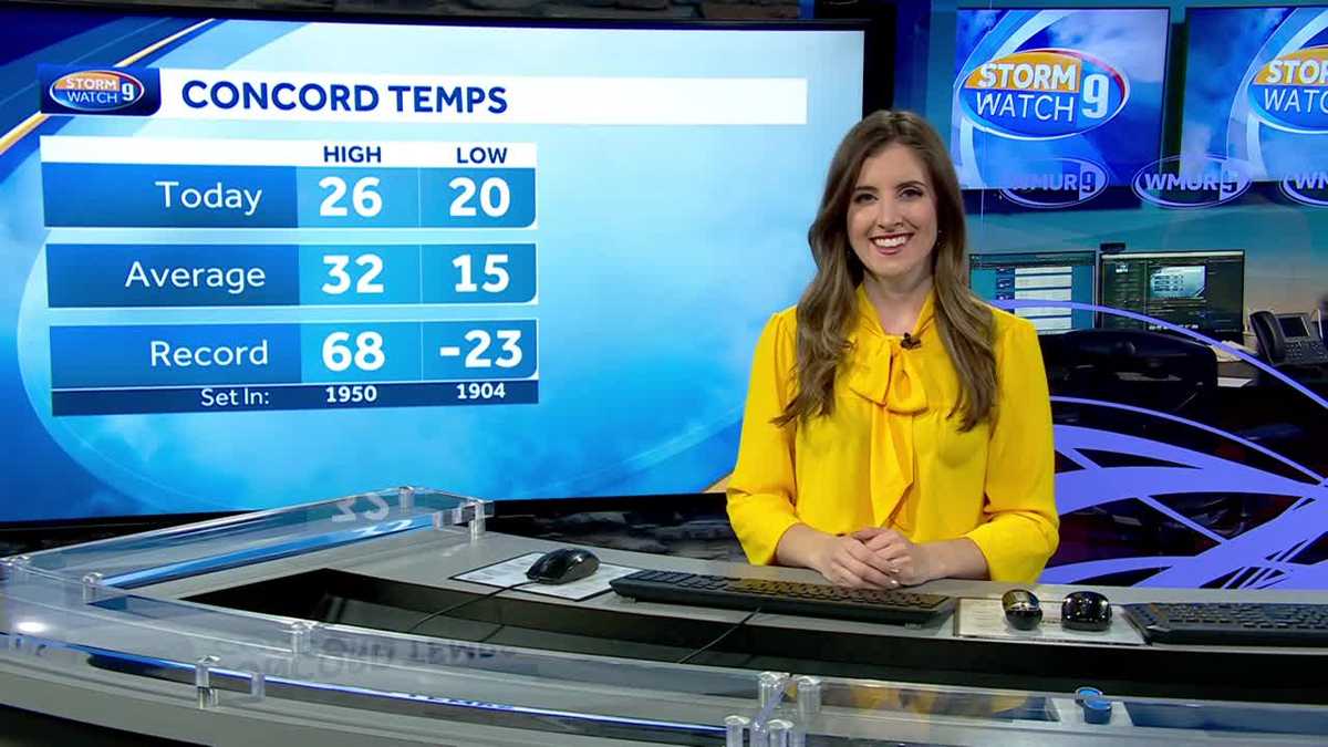 NH forecast video: Cold and breezy conditions continue Saturday night