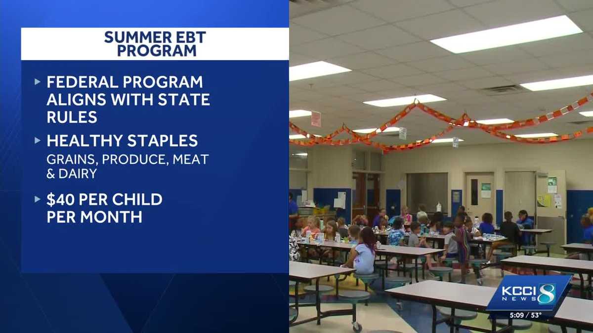 Iowa joins federal Summer EBT program for healthy food access