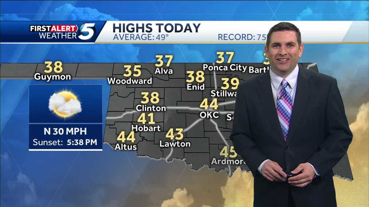 Cold and Windy Saturday with Rain and Snow Ending